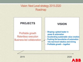 Case study abb mission and vision | PPTX
