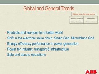 Case study abb mission and vision | PPTX