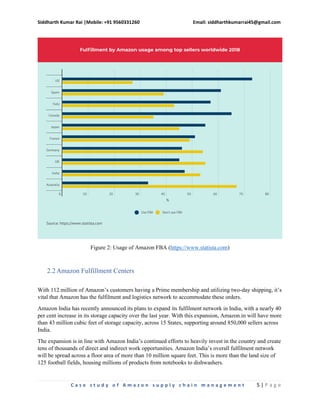 Case Study- A case study of Amazon on its supply chain management.pdf
