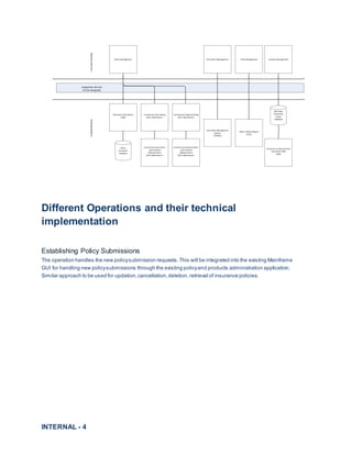 Case study Acme Insurance | DOCX