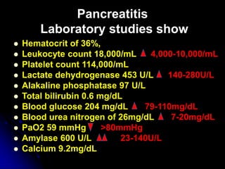 Case Study - Acute Pancreatitis | PPT