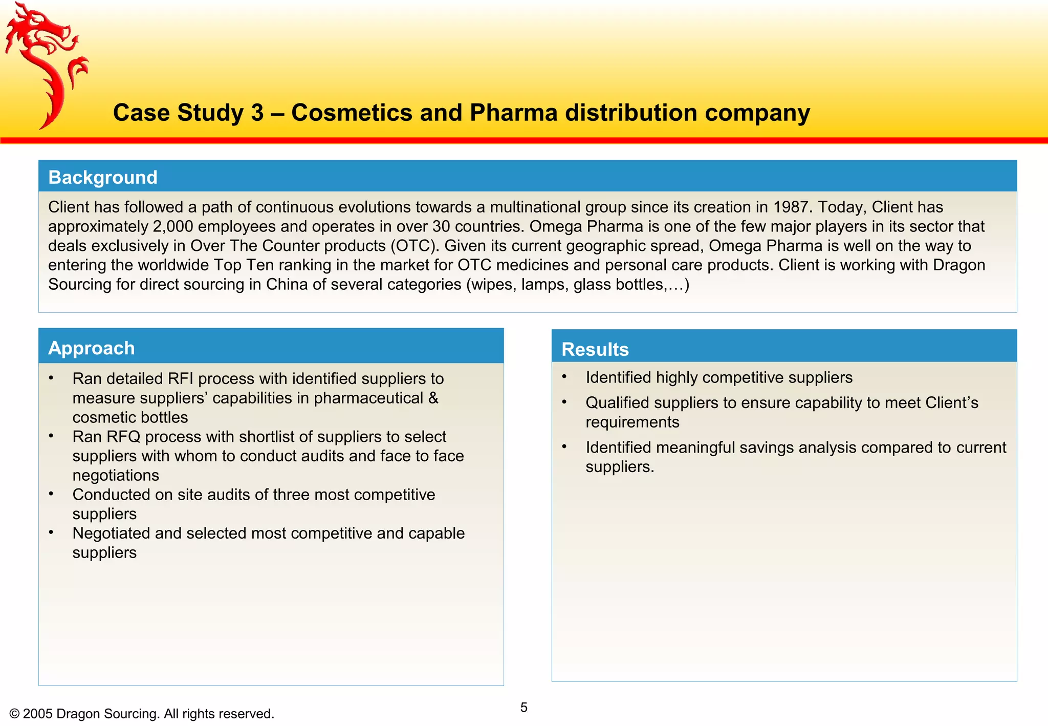 Case study alcoholic beverage company | PPT