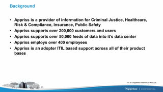 Case Study: Appriss Supercharges ITSM Efficiency With Process ...