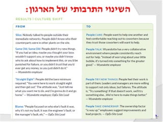 Case study basf wyandotte | PDF