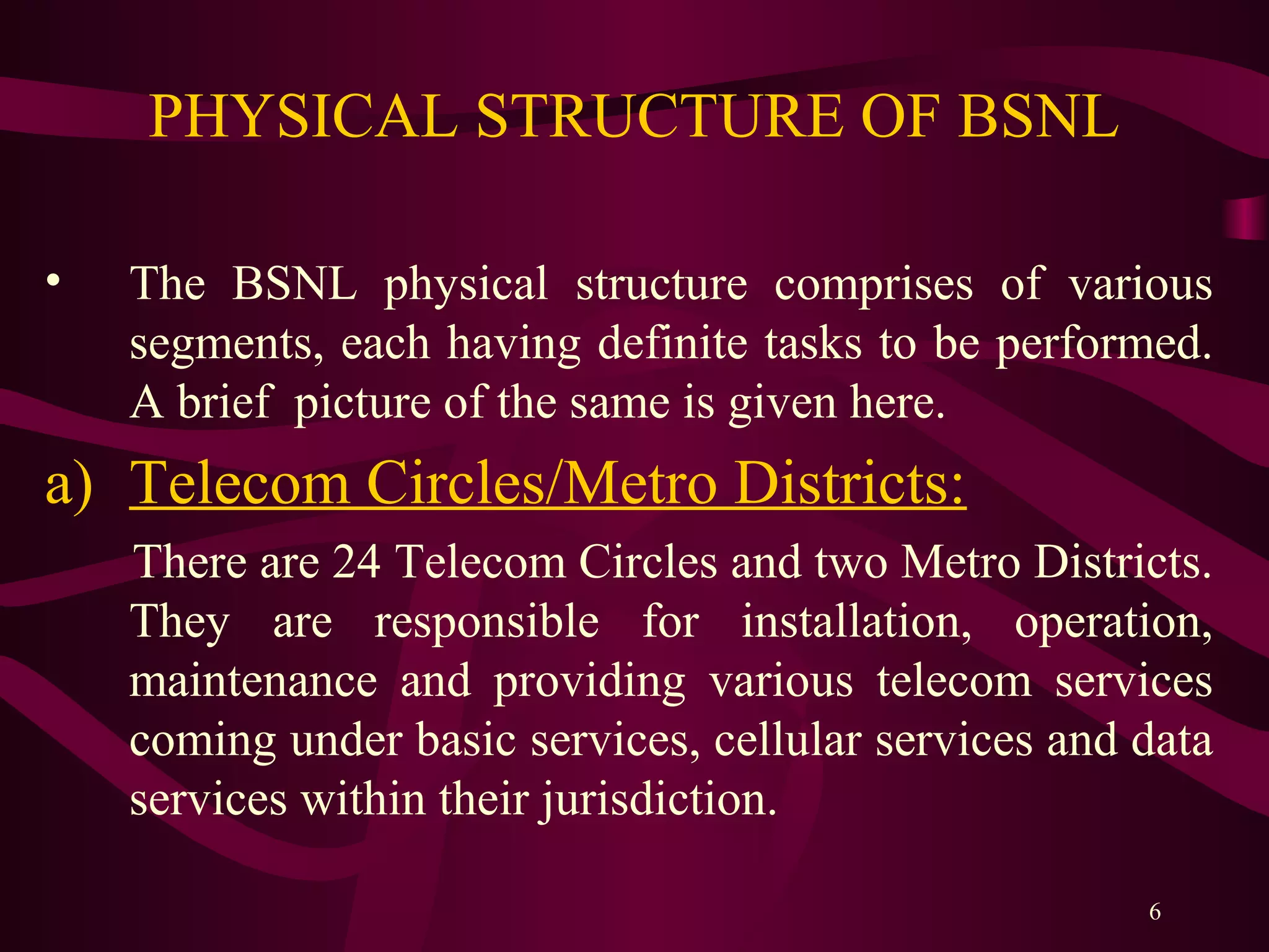 Casestudy bsnl-090628043816-phpapp01 | PPT | Phone Services | Home ...
