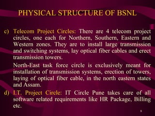 Casestudy bsnl-090628043816-phpapp01 | PPT