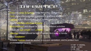 Canary Wharf Kiosk - Case Study | PPS