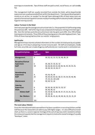 Solved Case Study: Strategy and HR Planning at the CAPITAL HOTEL | DOCX
