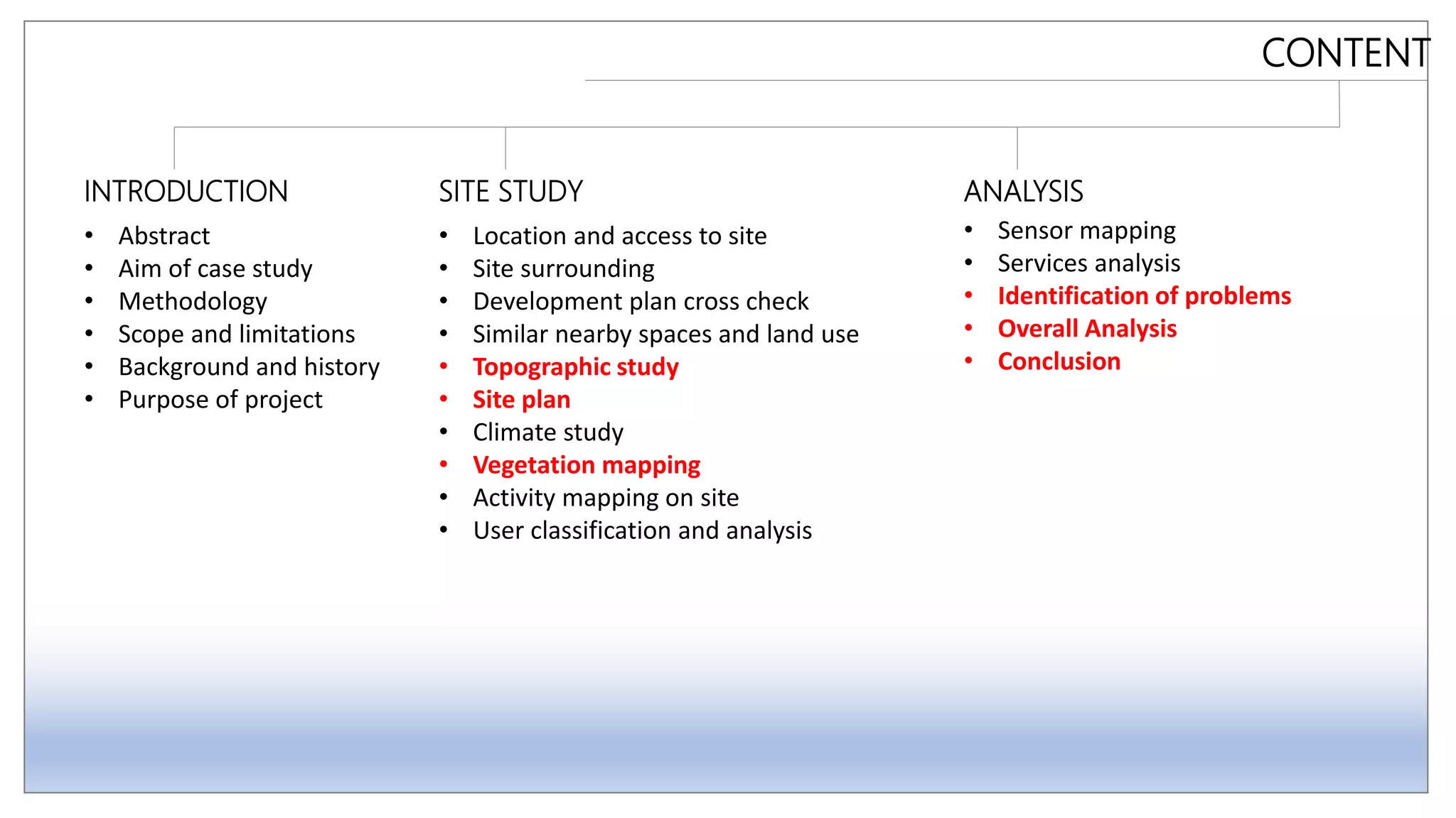 CARTER ROAD WATERFRONT DEVELOPMENT | PPTX