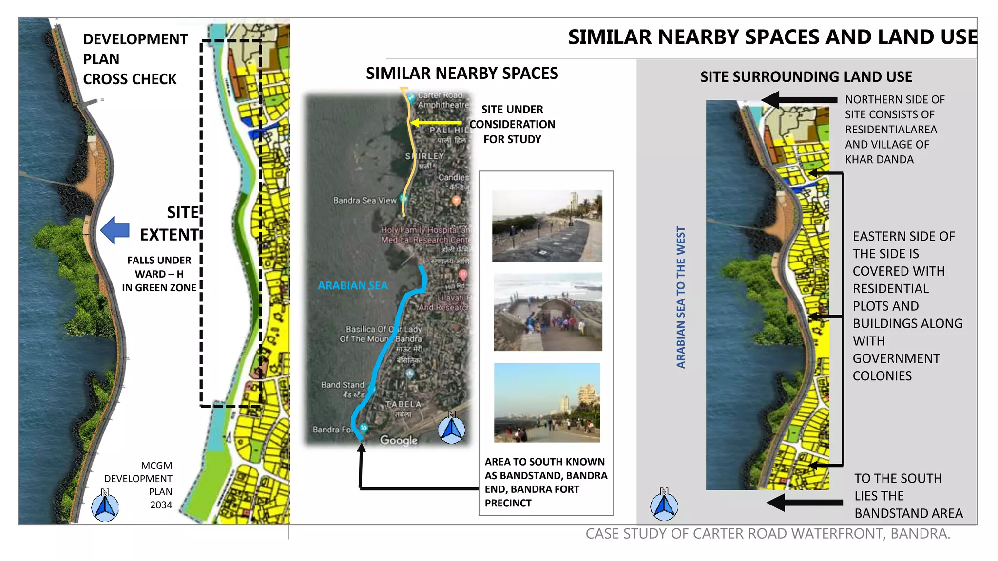 CARTER ROAD WATERFRONT DEVELOPMENT | PPTX