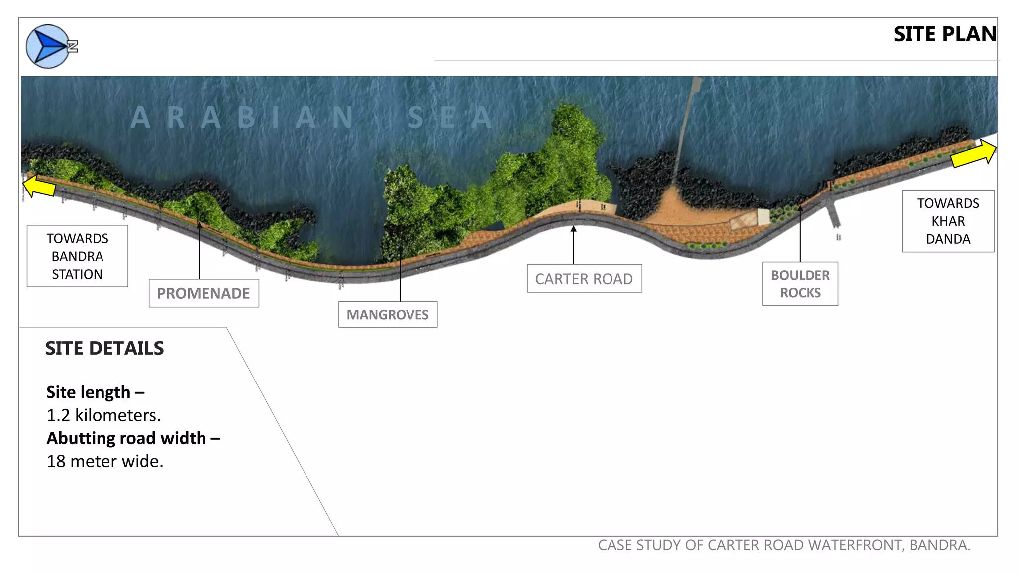 CARTER ROAD WATERFRONT DEVELOPMENT | PPTX