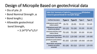 micro pile case study | PPTX
