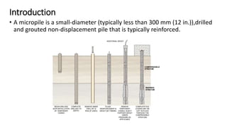 micro pile case study | PPT