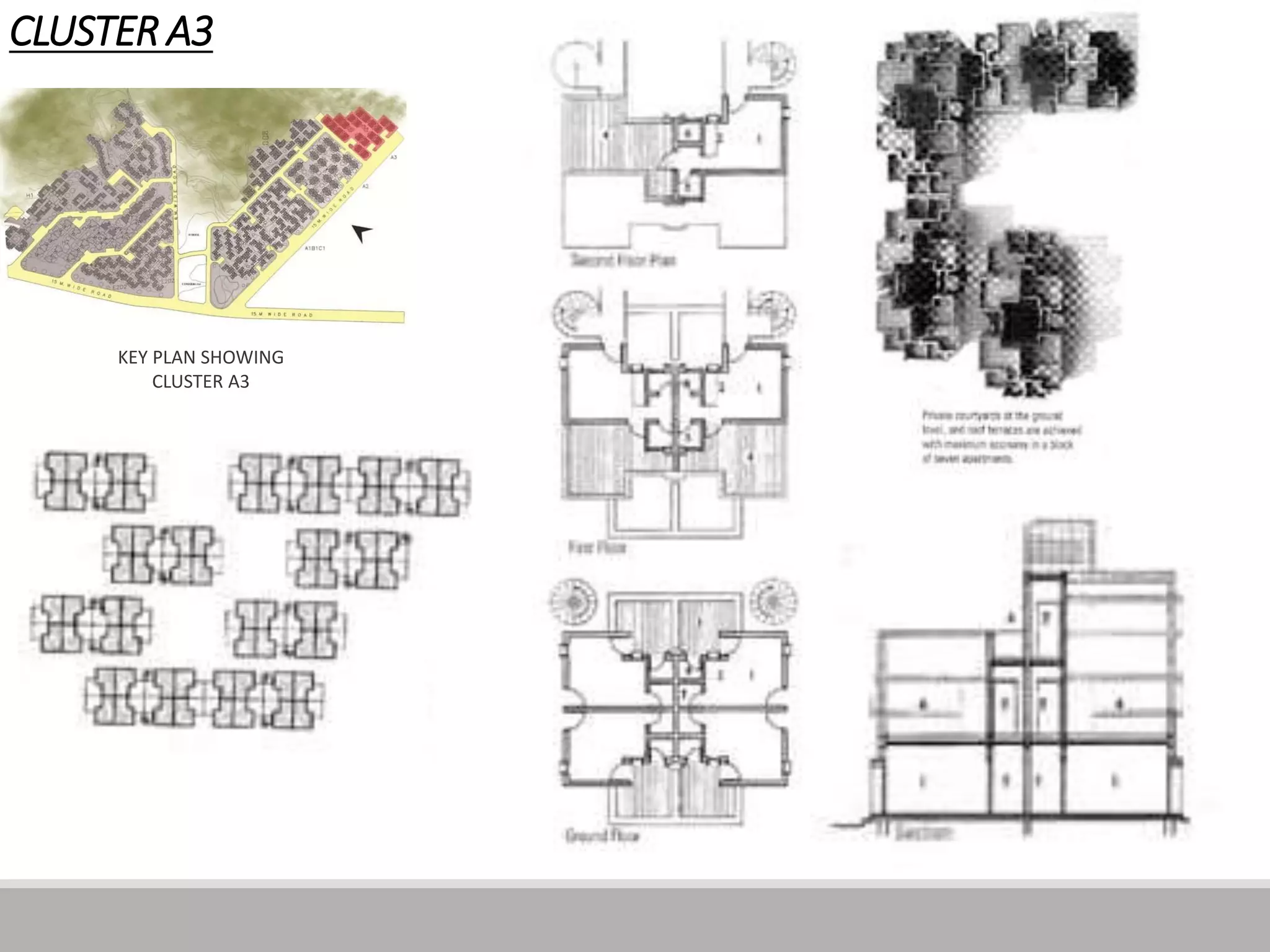 CIDCO HOUSING BELAPUR | PPTX
