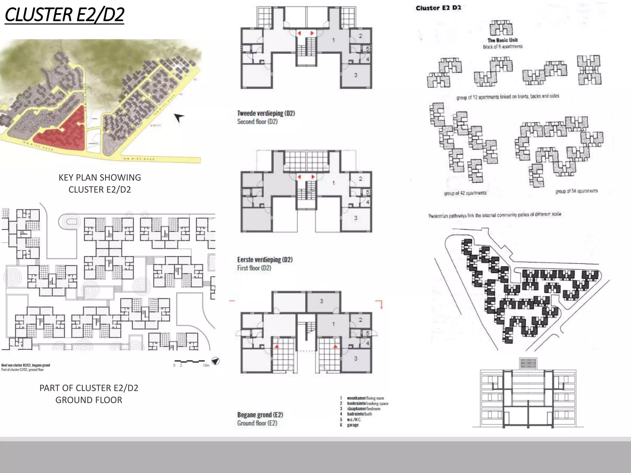 CIDCO HOUSING BELAPUR | PPTX