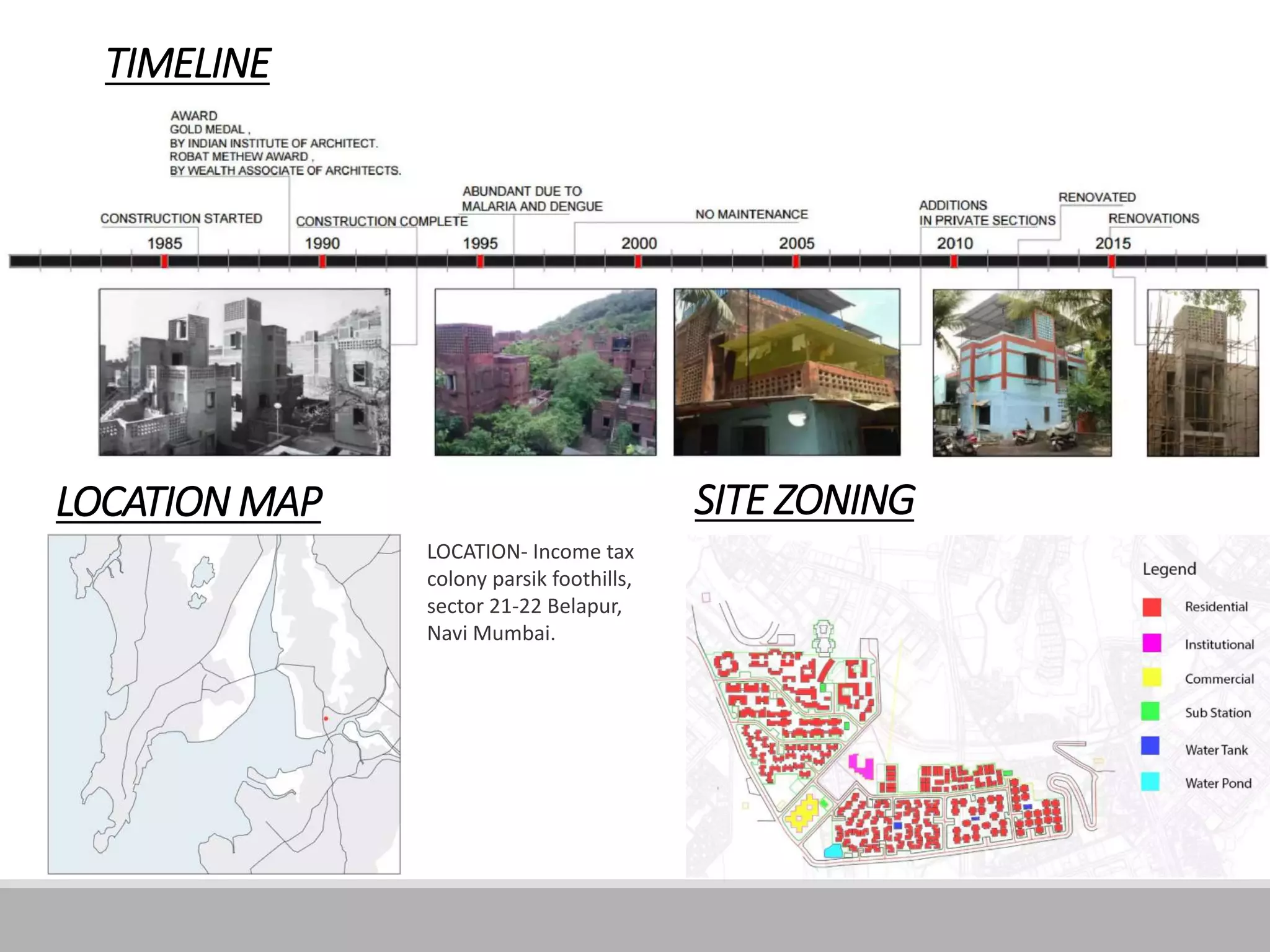 CIDCO HOUSING BELAPUR | PPTX