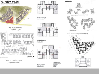 CIDCO HOUSING BELAPUR | PPTX