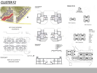 CIDCO HOUSING BELAPUR | PPTX