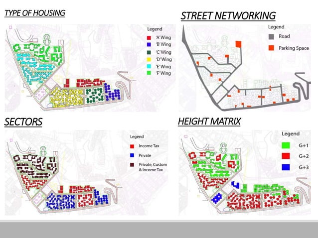 CIDCO HOUSING BELAPUR | PPTX
