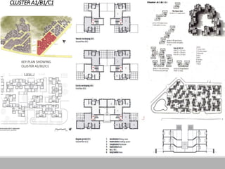 CIDCO HOUSING BELAPUR | PPTX
