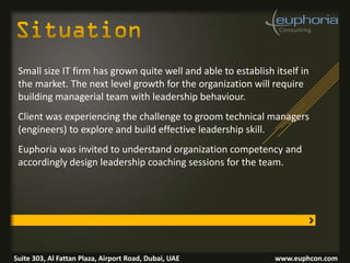 Case study coaching team | PDF