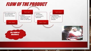 SALES AND DISTRIBUTION CASE STUDY COCA COLA | PPTX