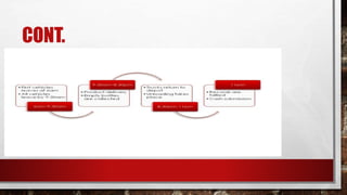 SALES AND DISTRIBUTION CASE STUDY COCA COLA | PPTX