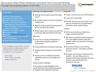 Case study complex planning using sap bpc | PPT