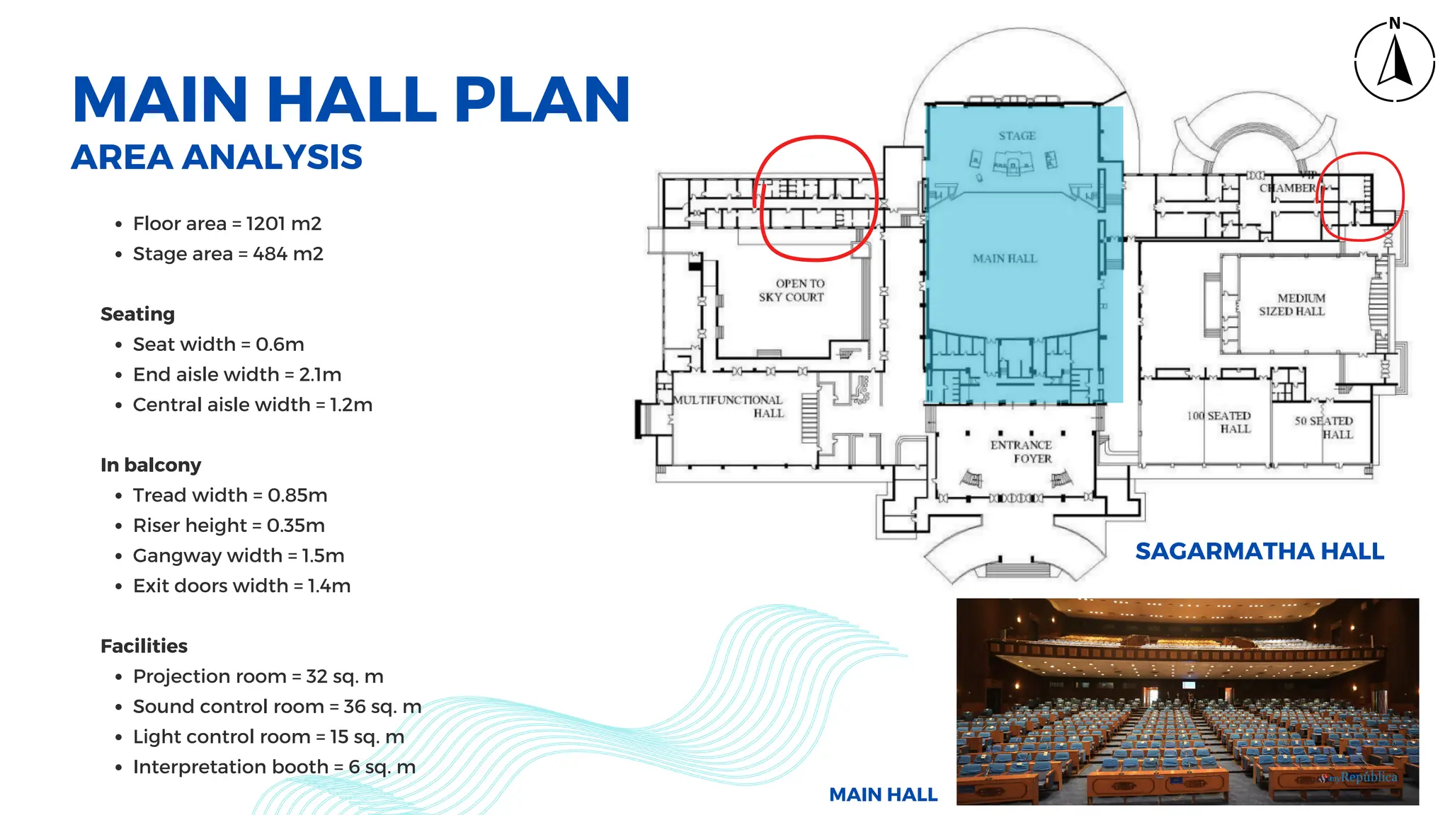 CASE STUDY - CONVENTION CENTRE NEPAL | DESIGN | NEPAL | | PDF