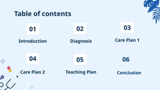Case Study Nursing Care presented by s ward | PPTX