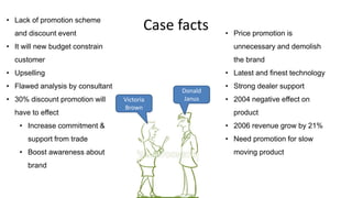 Case study culinarian cookware | PPTX
