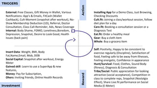 Case Study: Cure.fit