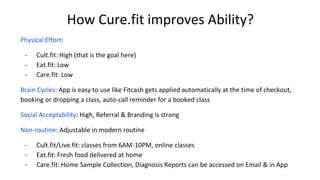 Case Study: Cure.fit