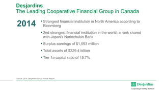 Desjardins Group Leverages CA Workload Automation as It Begins Its ...