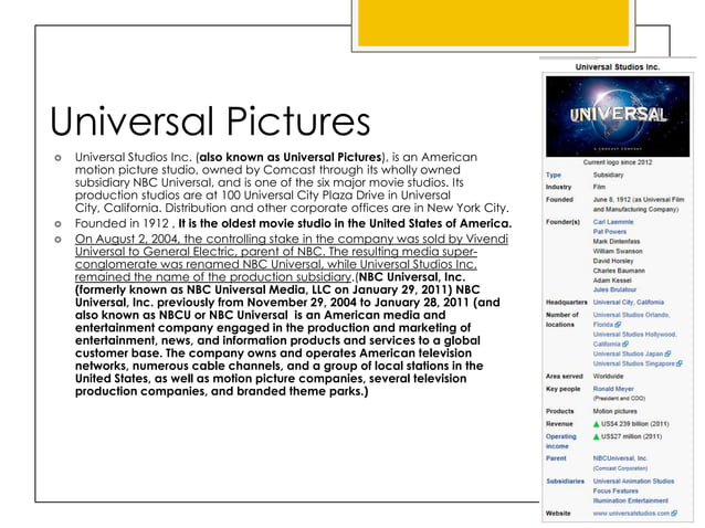 Case study despicable me 2 | PPT