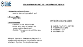 CASE STUDY competetion at college level - DOVE.pptx