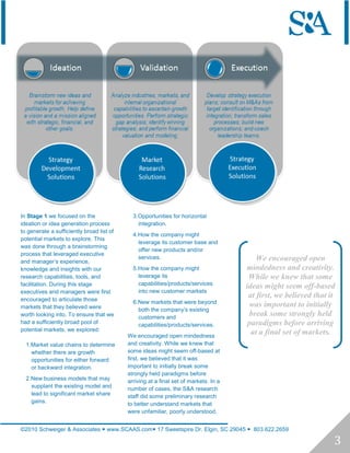 Case Study: Driving Profitable Growth