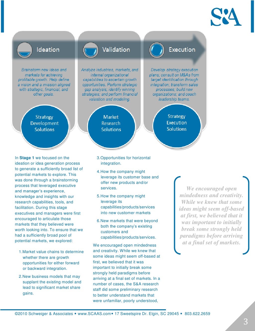 Case Study: Driving Profitable Growth