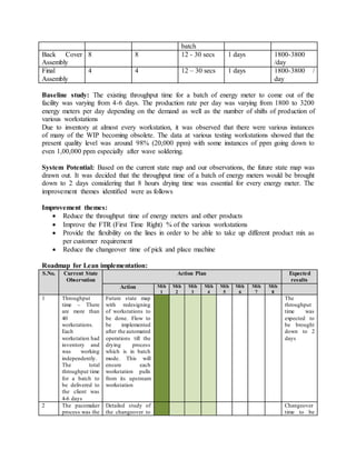 Case study electronics industry | DOCX