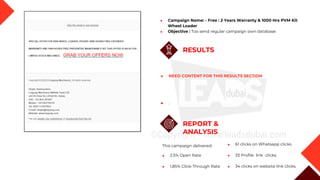 Email Marketing Case Study | PPT