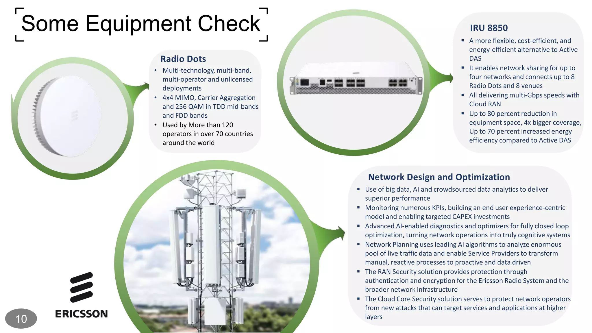 Overview of Ericsson’s Products | PPTX | Cloud Computing | Internet