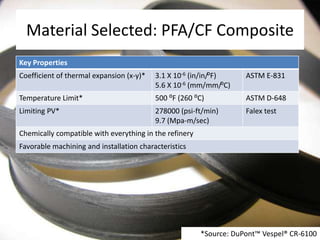 Case Study Evaluating The Long Term Performance Of Composite Wear Rings In Centrifugal Pumps | PPTX