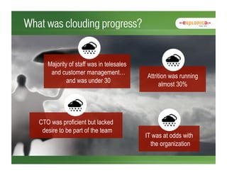 Case study explorica | PDF