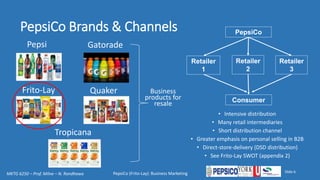 Case study - Exploring Channel Management at Pepsico Frito Lay | PDF