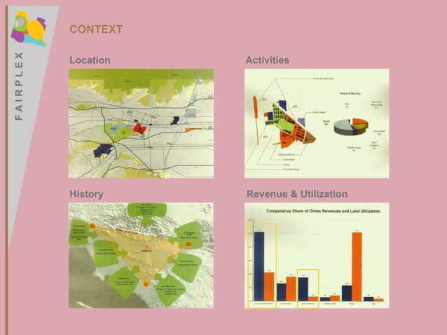 Case Study: Fairplex Redevelopment Project | PPT