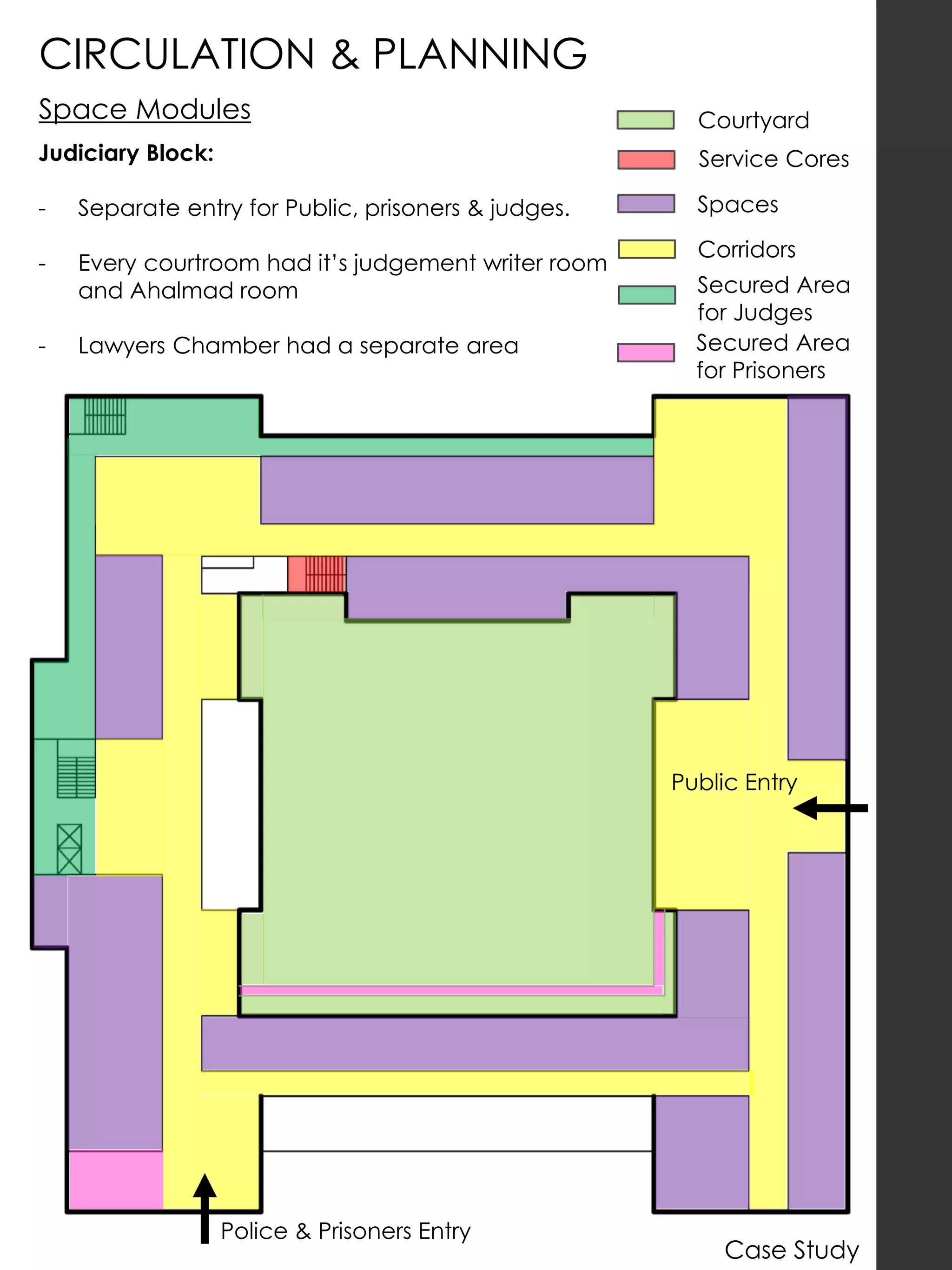 CASE STUDY - District Administrative & Judicial Court Complex, Sector ...