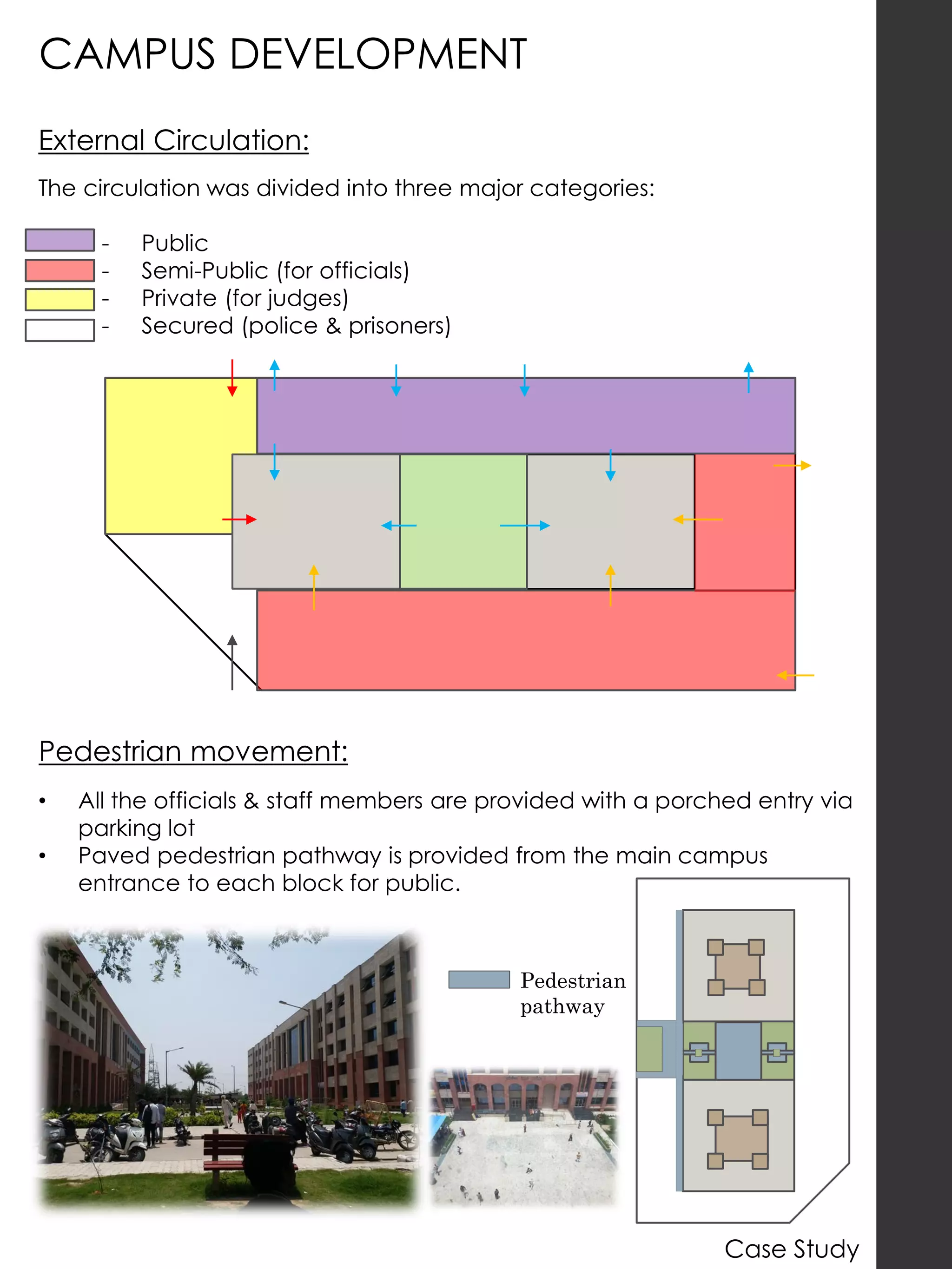 CASE STUDY - District Administrative & Judicial Court Complex, Sector ...