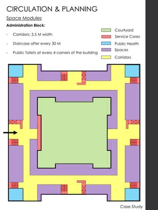 CASE STUDY - District Administrative & Judicial Court Complex, Sector ...