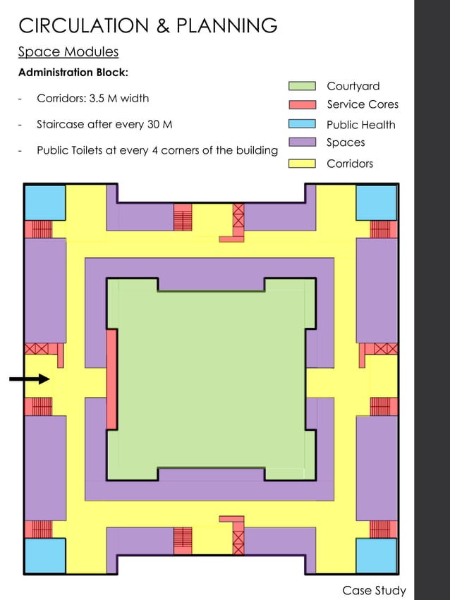 CASE STUDY - District Administrative & Judicial Court Complex, Sector ...