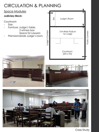 CASE STUDY - District Administrative & Judicial Court Complex, Sector ...